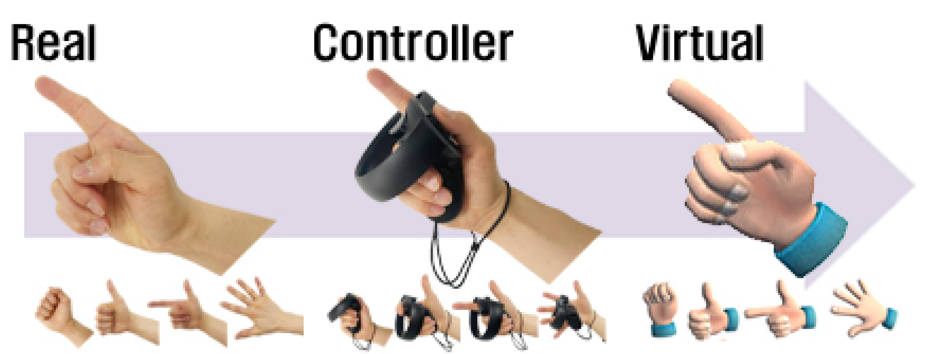 DeepHandsVR: Hand Interface Using Deep Learning in Immersive Virtual ...