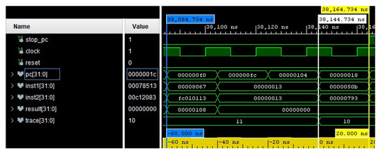 A RISC-V Processor Design for Transparent Tracing