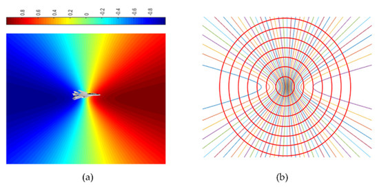 Adaptive Doppler Compensation for Mitigating Range Dependence in ...