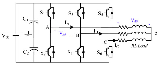 A State of the Art of the Multilevel Inverters with Reduced Count Components