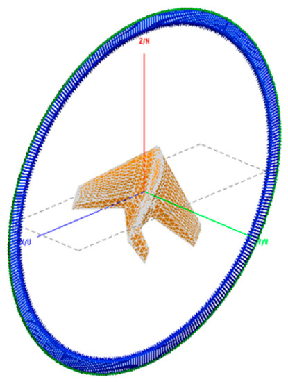 Acceleration of the Multi-Level Fast Multipole Algorithm Using K-Means Clustering