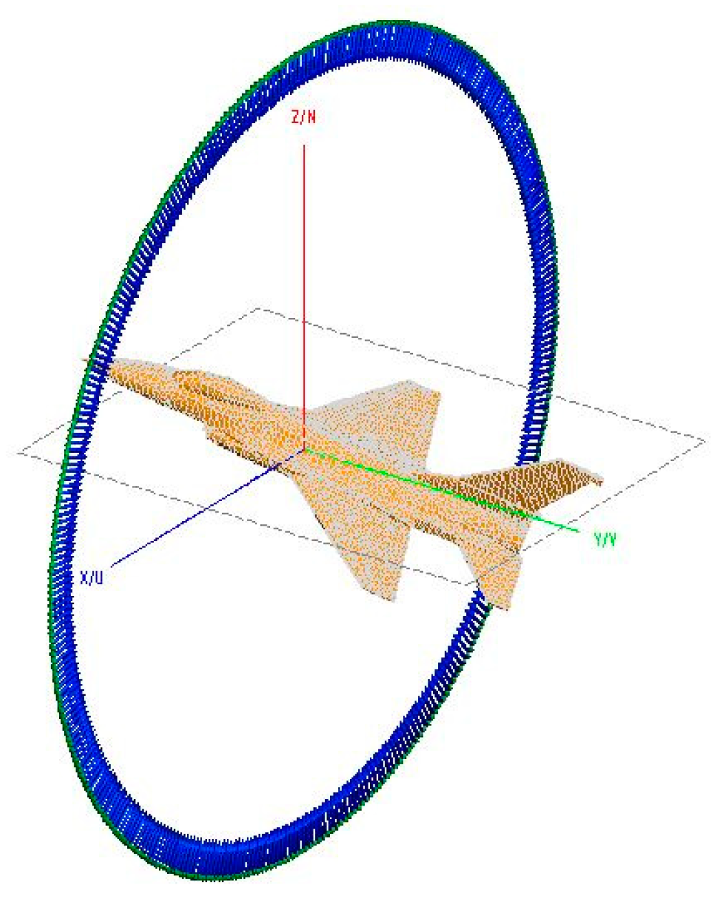 Acceleration of the Multi-Level Fast Multipole Algorithm Using K-Means Clustering