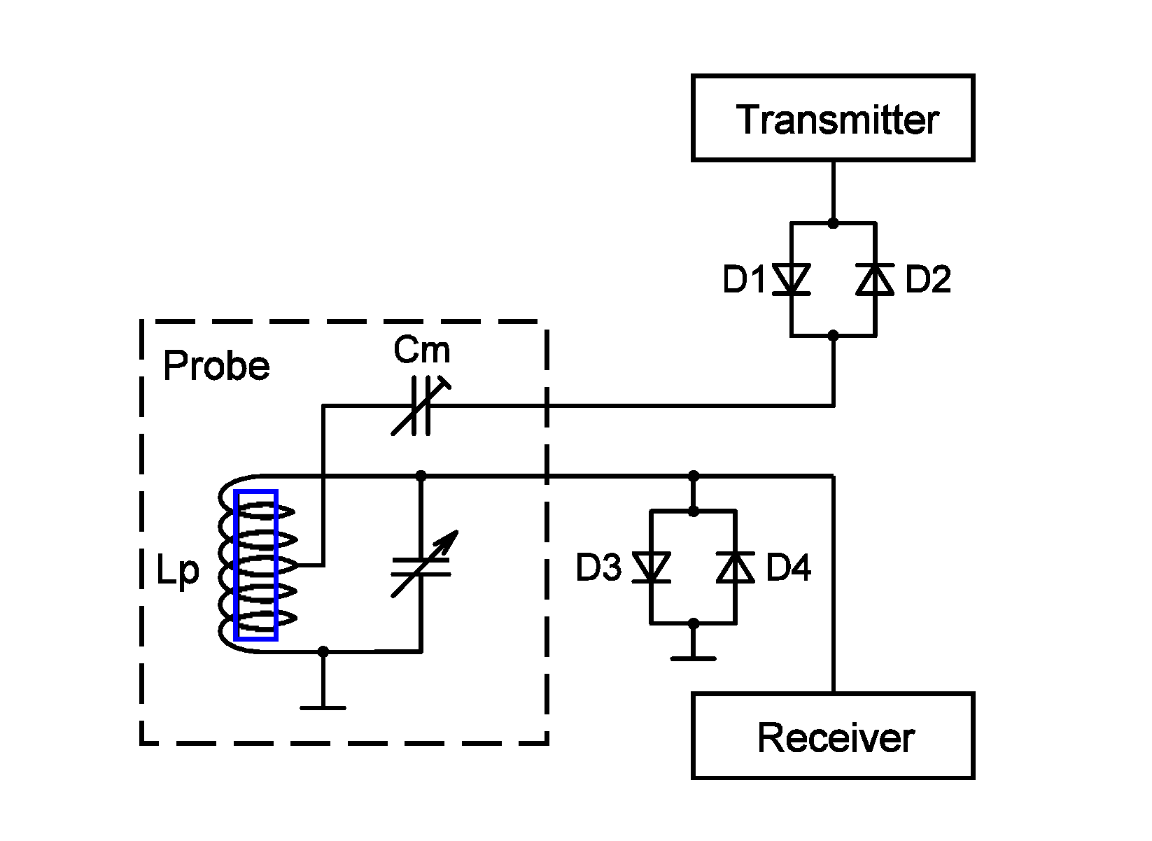 A Low-Cost Digital Pulsed Coherent Spectrometer for Investigation of NQR in Layered ...