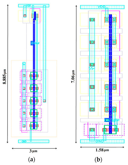 A Novel Highly Linear Voltage-To-Time Converter (VTC) Circuit for Time ...