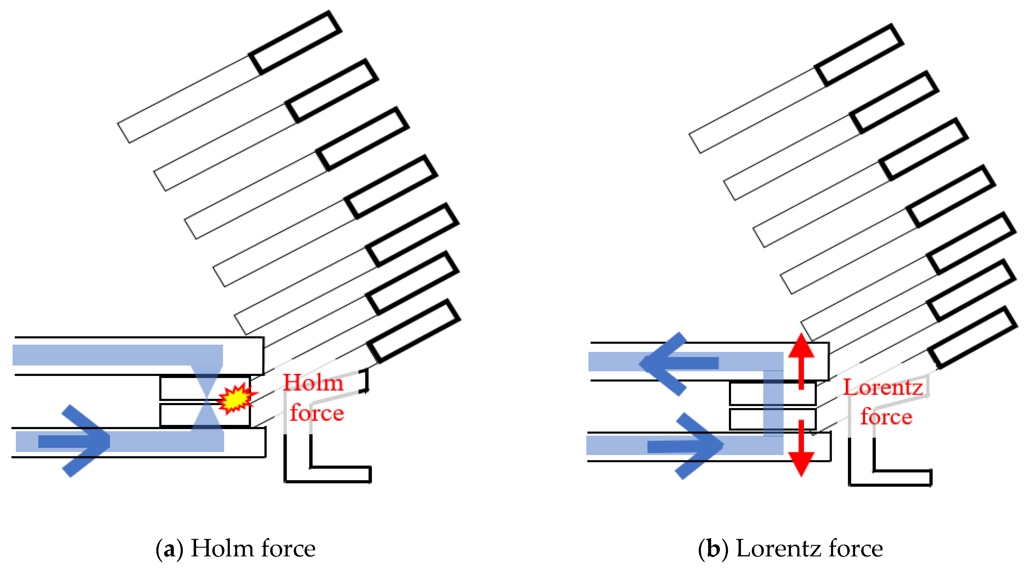 Mccb circuit breaker theory - lockqsmooth Mccb circuit breaker theory - lockqsmooth