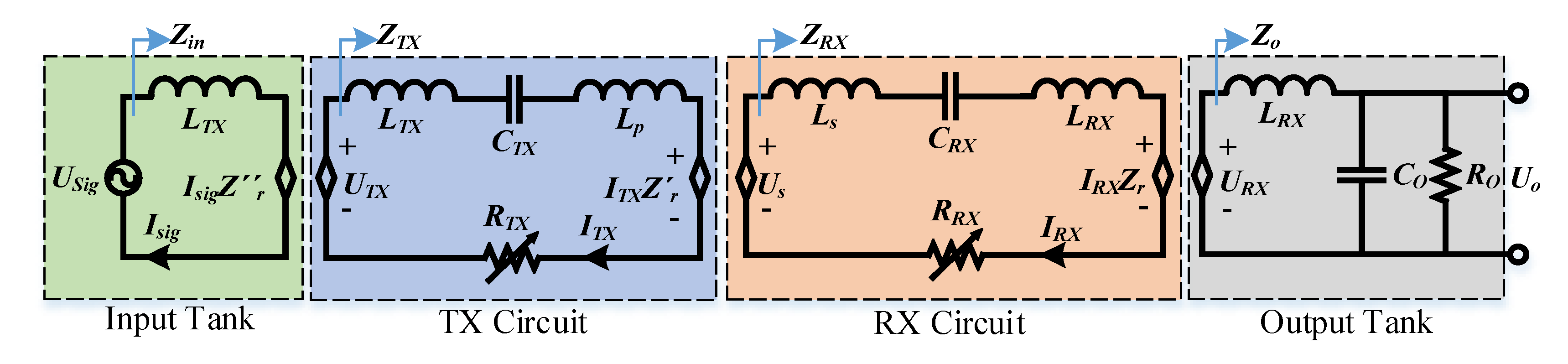 An Optimization Method for Simultaneous Wireless Power and Data ...