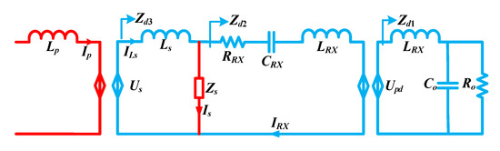 An Optimization Method for Simultaneous Wireless Power and Data ...