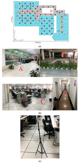 An Improved Weighted K-Nearest Neighbor Algorithm for Indoor Localization