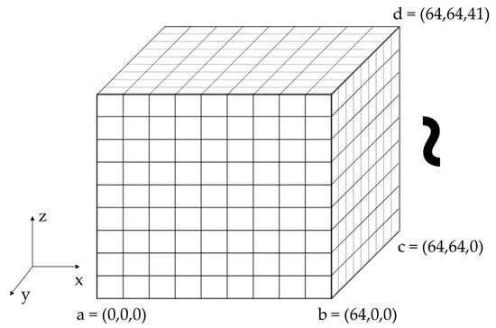 Electronics | Free Full-Text | Effects of Interface Trap on Transient ...