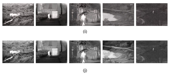 Infrared and Visible Image Fusion Techniques Based on Deep Learning: A Review