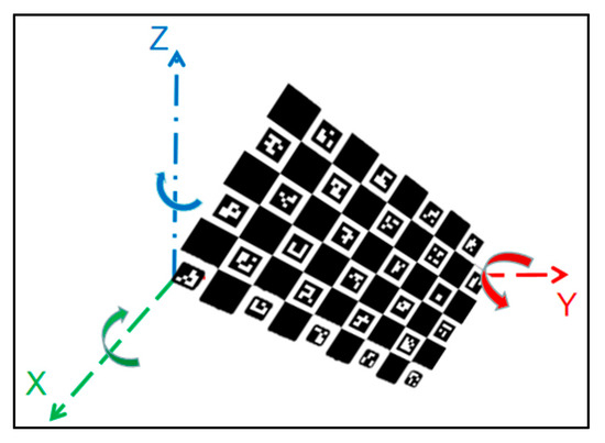 Calibration Venus: An Interactive Camera Calibration Method Based on Search Algorithm and Pose ...