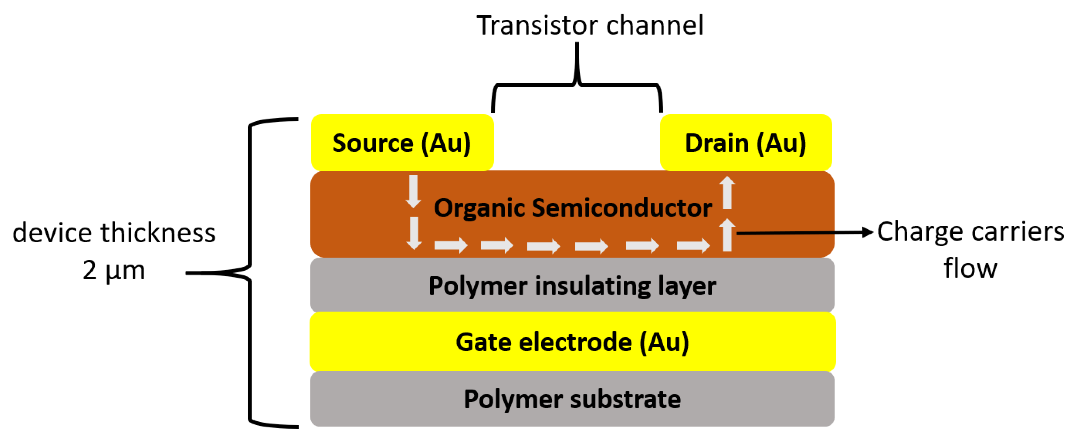 Optimization of the Ablative Laser Cutting of Shadow Mask for Organic ...
