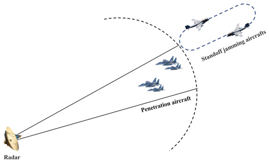 A Dynamic Conflict Analysis Method for EW Effectiveness Evaluation ...