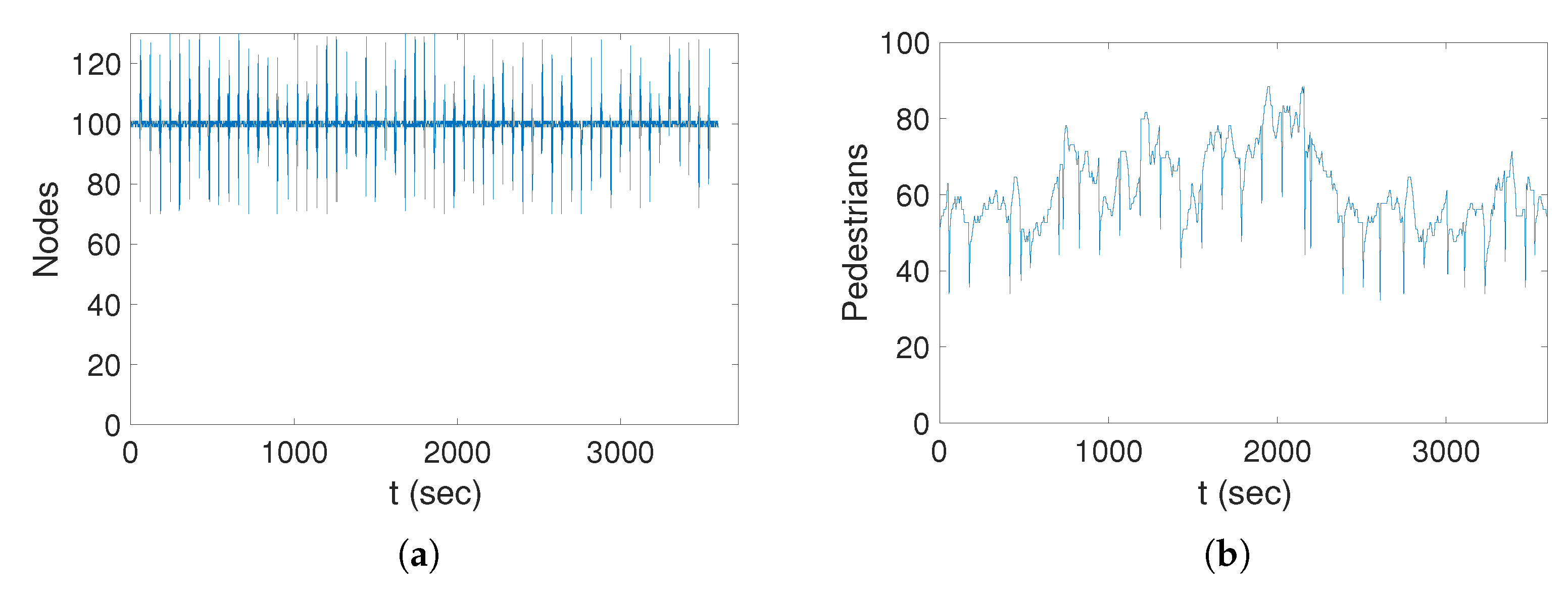 How Human Mobility Models Can Help to Deal with COVID-19