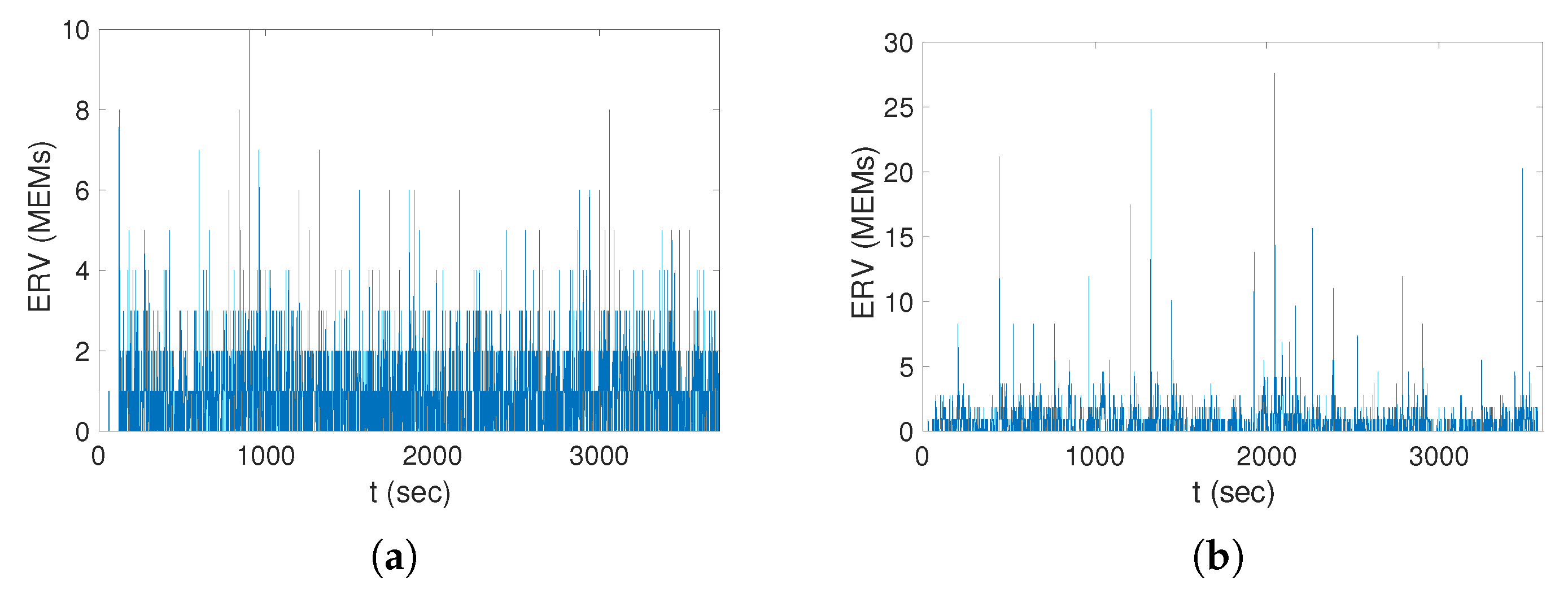 How Human Mobility Models Can Help to Deal with COVID-19