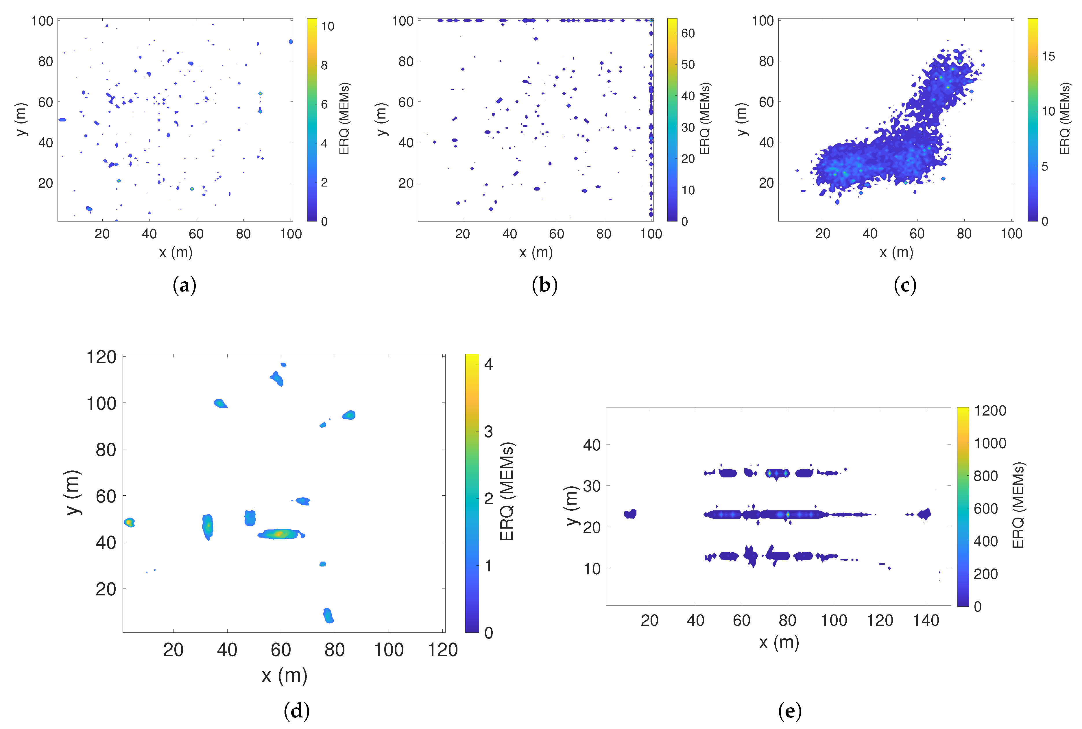 How Human Mobility Models Can Help to Deal with COVID-19