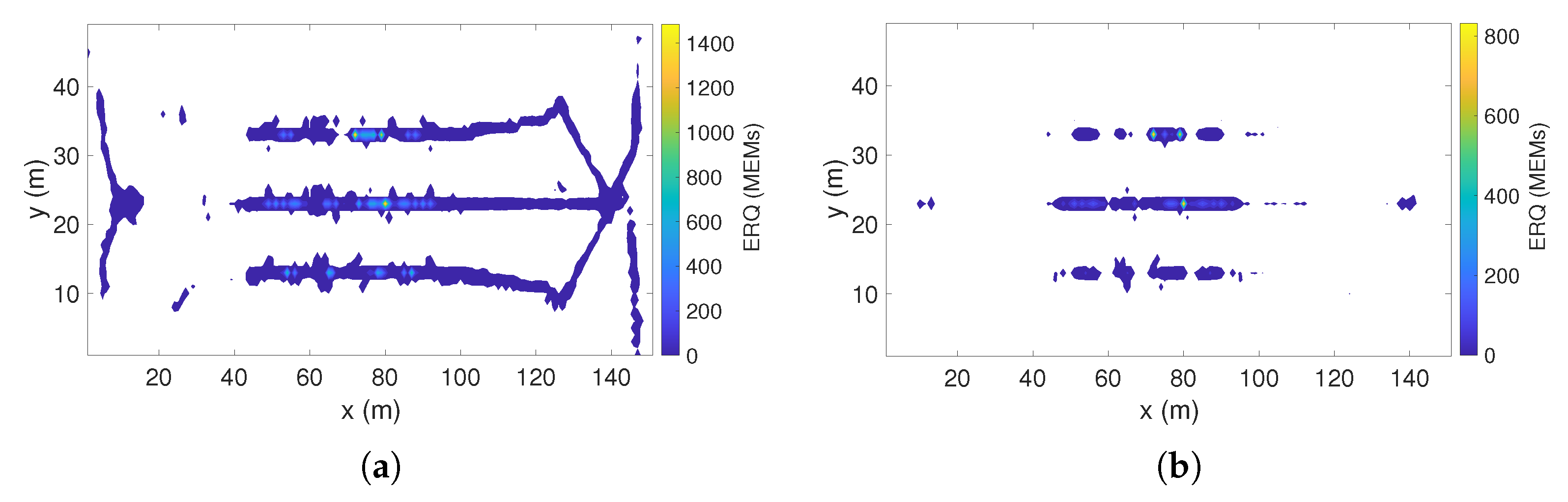 How Human Mobility Models Can Help to Deal with COVID-19