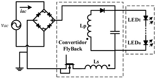 Flyback Converter for Solid-State Lighting Applications with Partial Energy Processing