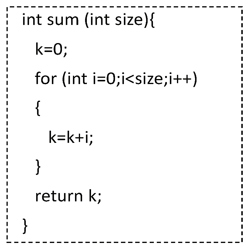 Electronics | Free Full-Text | F_Radish: Enhancing Silent Data ...