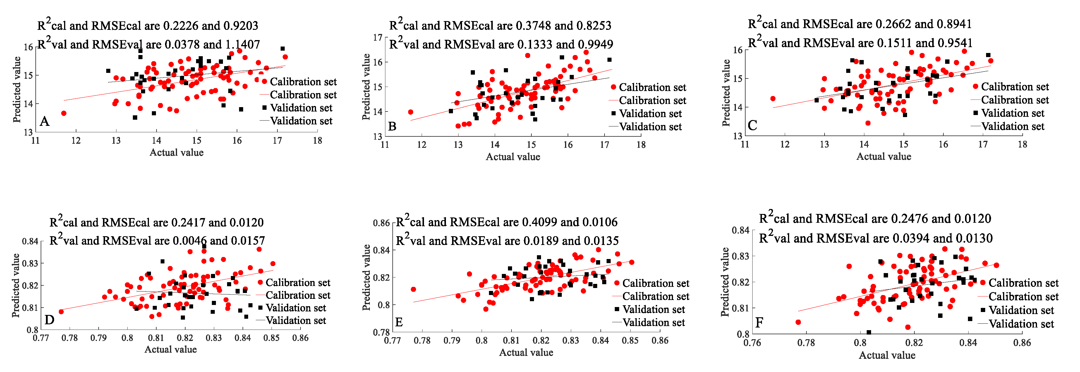 An Accuracy Improvement Method Based on Multi-Source Information Fusion ...