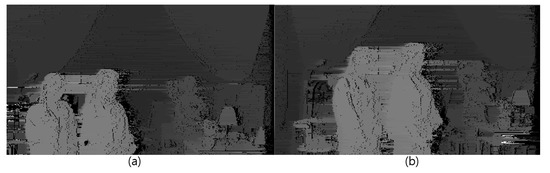 Electronics | Free Full-Text | Adaptive View Sampling for Efficient Synthesis of 3D View Using ...