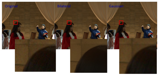 Electronics | Free Full-Text | Adaptive View Sampling for Efficient Synthesis of 3D View Using ...