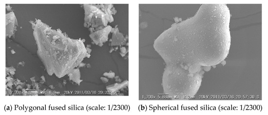 The Effects of Filler Shape, Type, and Size on the Properties of ...