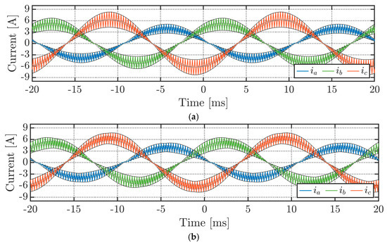 Electronics | Free Full-Text | AC Current Ripple Harmonic Pollution in ...