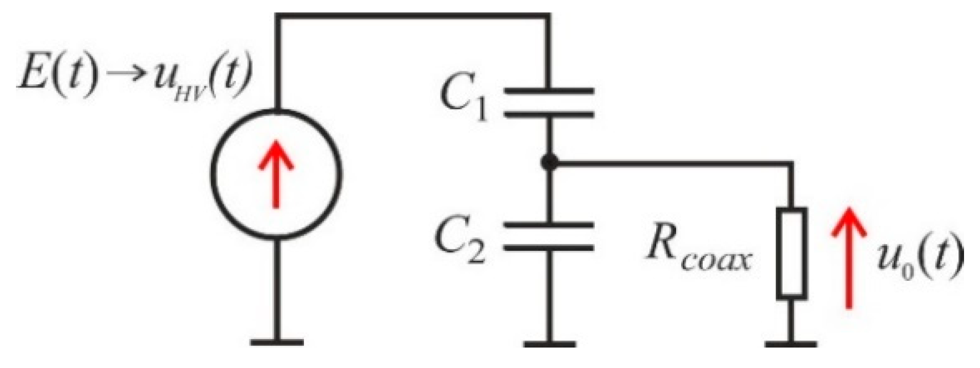 D-Dot Sensor Response Improvement in the Evaluation of High-Power ...