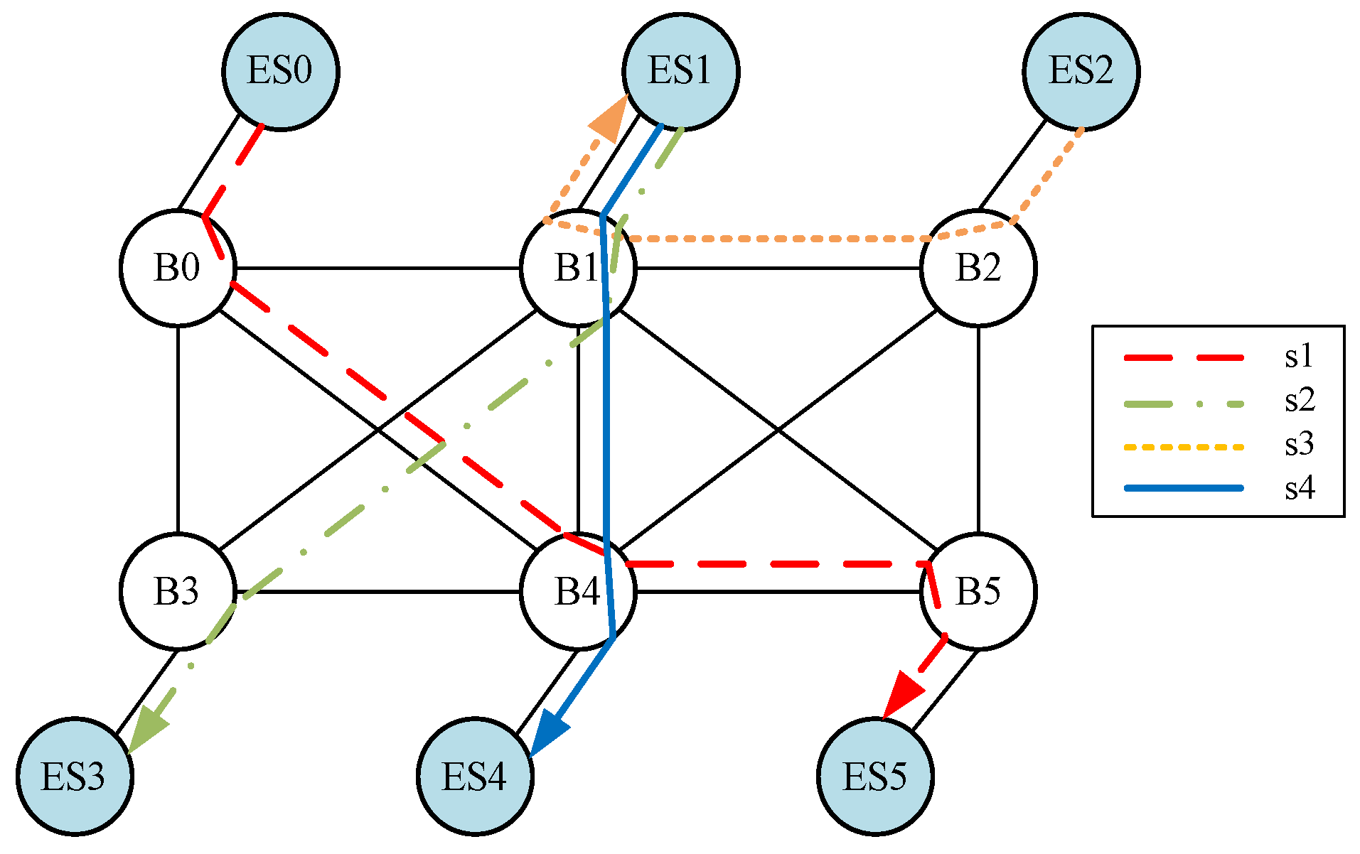 Reliability-Aware Multipath Routing of Time-Triggered Traffic in Time-Sensitive Networks