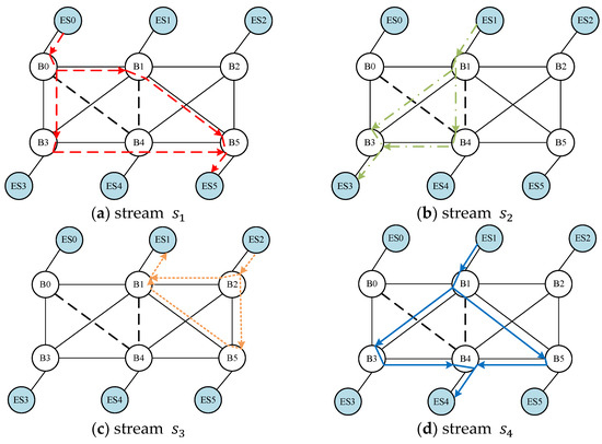 Reliability-Aware Multipath Routing of Time-Triggered Traffic in Time-Sensitive Networks