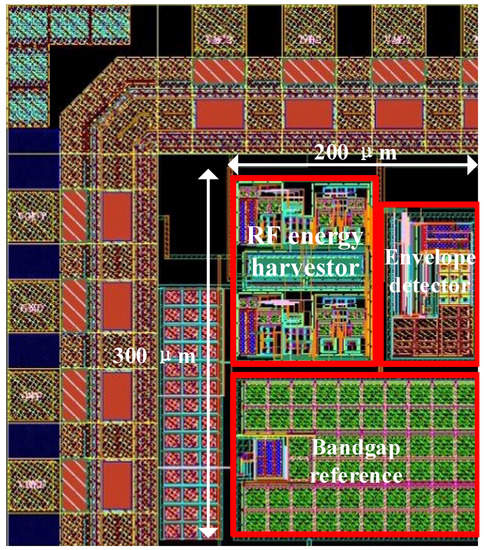A High Conversion Gain Envelope Detector with Wide Input Range for ...