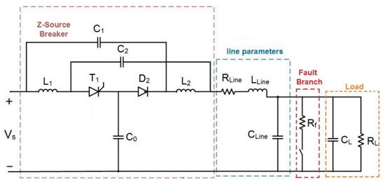 Assessment of Cable Length Limit for Effective Protection by Z-Source ...