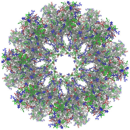 A Web-Based Tool for Simulating Molecular Dynamics in Cloud Environments