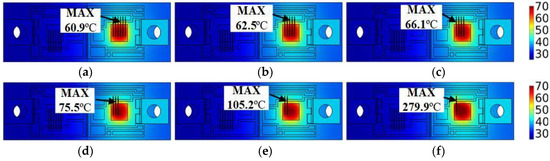 A Study on the Effect of Bond Wires Lift-Off on IGBT Thermal Resistance ...