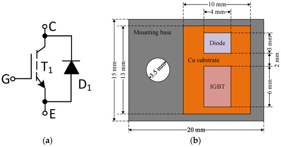 Measurements and Computations of Internal Temperatures of the IGBT and ...