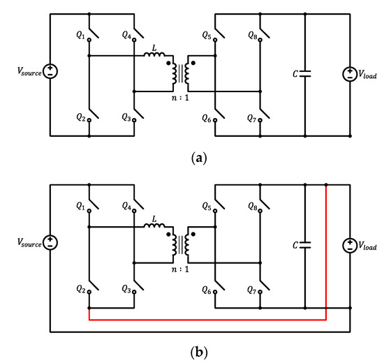 Partial Power Processing Based Converter for Electric Vehicle Fast ...