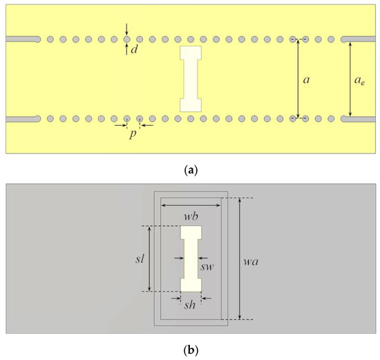 Wideband Rectangular Waveguide to Substrate Integrated Waveguide (SIW ...