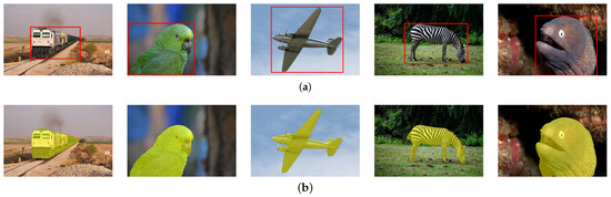 Electronics | Free Full-Text | A Comparative Analysis of Object ...