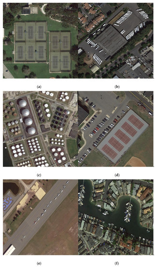 FPGA Implementation for CNN-Based Optical Remote Sensing Object Detection