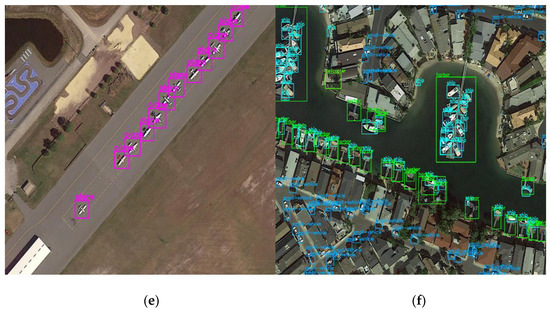 FPGA Implementation for CNN-Based Optical Remote Sensing Object Detection