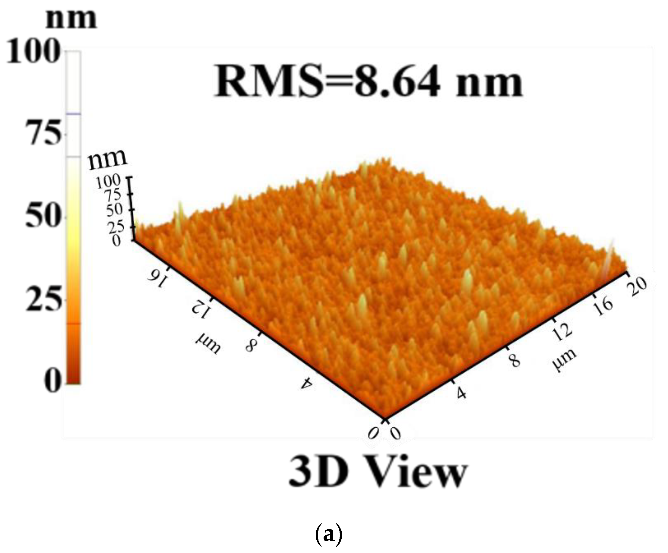 Wafer-Scale Fabrication and Assembly Method of Multichannel ...