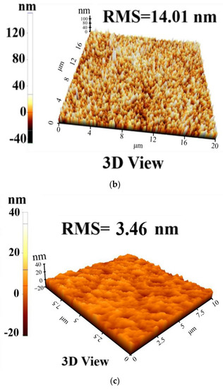 Wafer-Scale Fabrication and Assembly Method of Multichannel ...