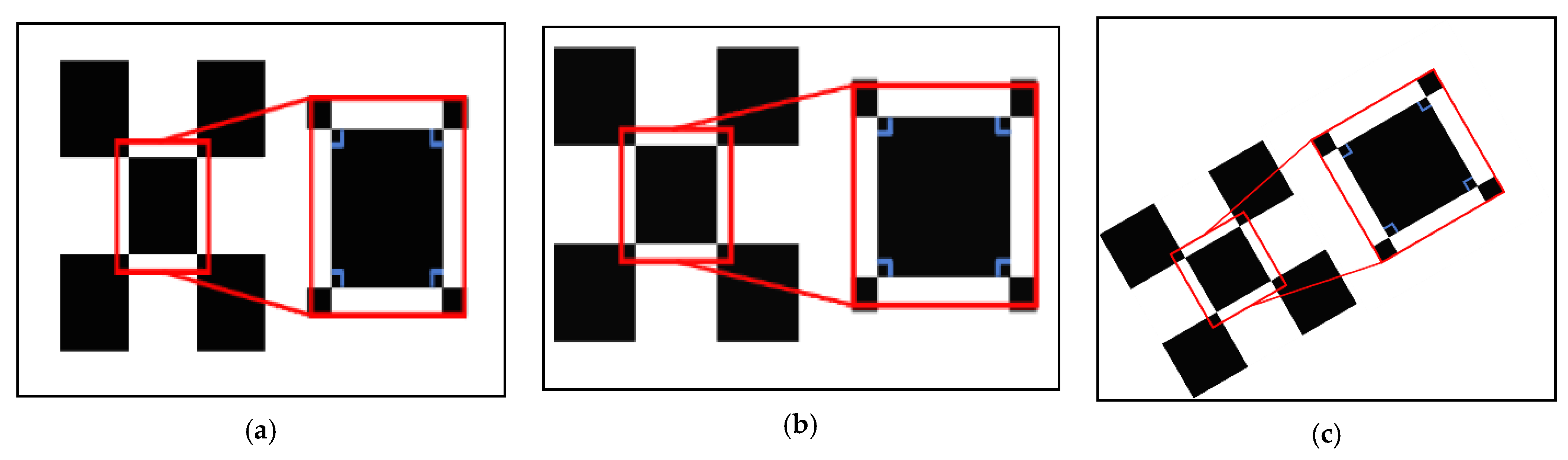 Image Distortion and Rectification Calibration Algorithms and Validation Technique for a Stereo ...
