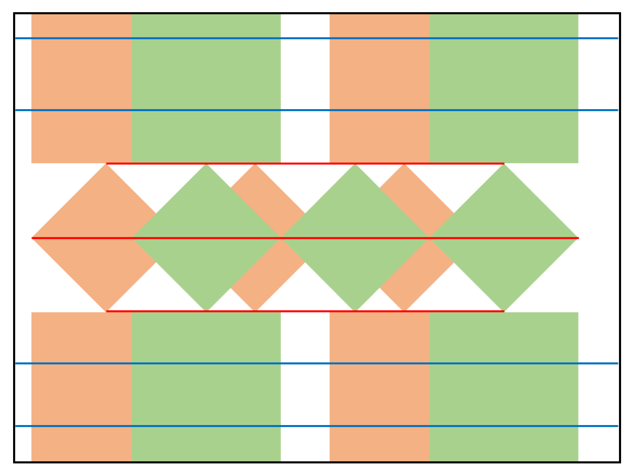 Image Distortion and Rectification Calibration Algorithms and Validation Technique for a Stereo ...