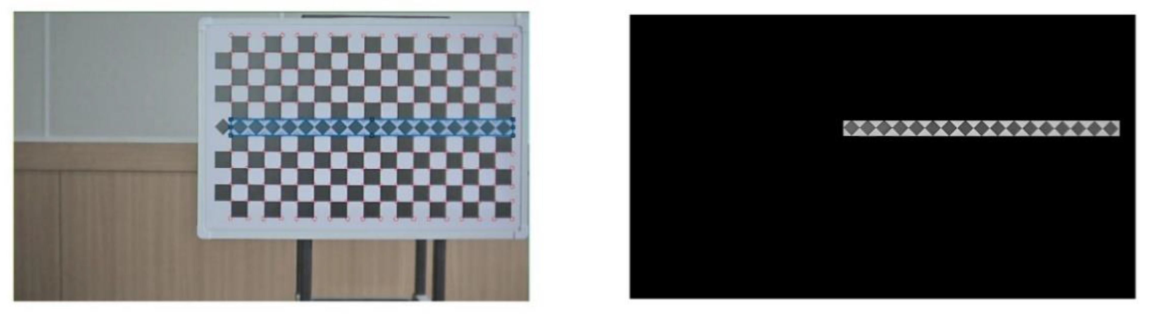 Image Distortion and Rectification Calibration Algorithms and Validation Technique for a Stereo ...