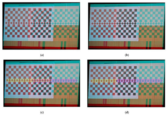 Image Distortion And Rectification Calibration Algorithms And Validation Technique For A Stereo