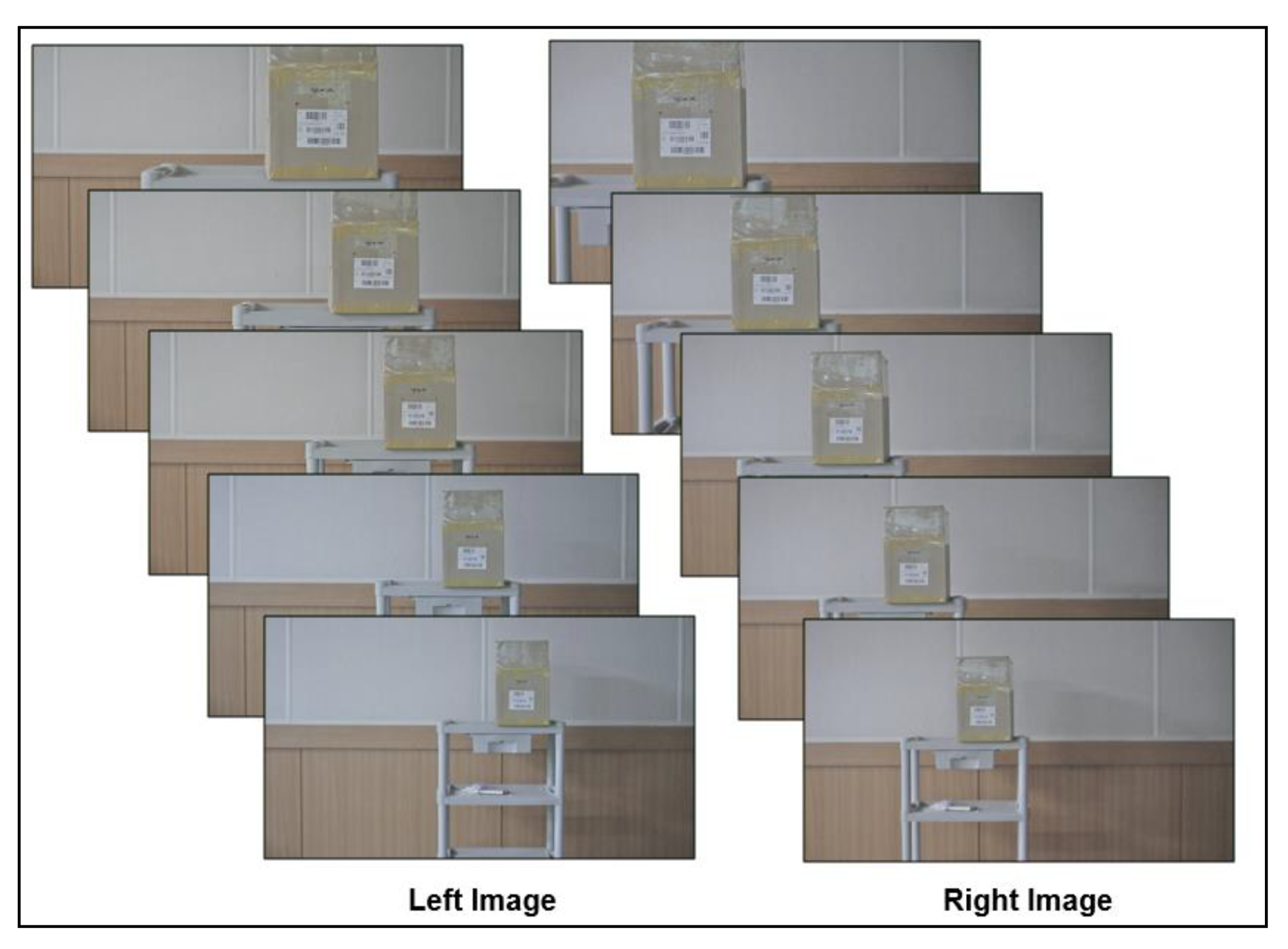 Image Distortion And Rectification Calibration Algorithms And Validation Technique For A Stereo