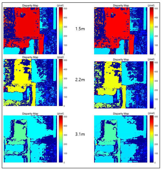 Image Distortion And Rectification Calibration Algorithms And Validation Technique For A Stereo