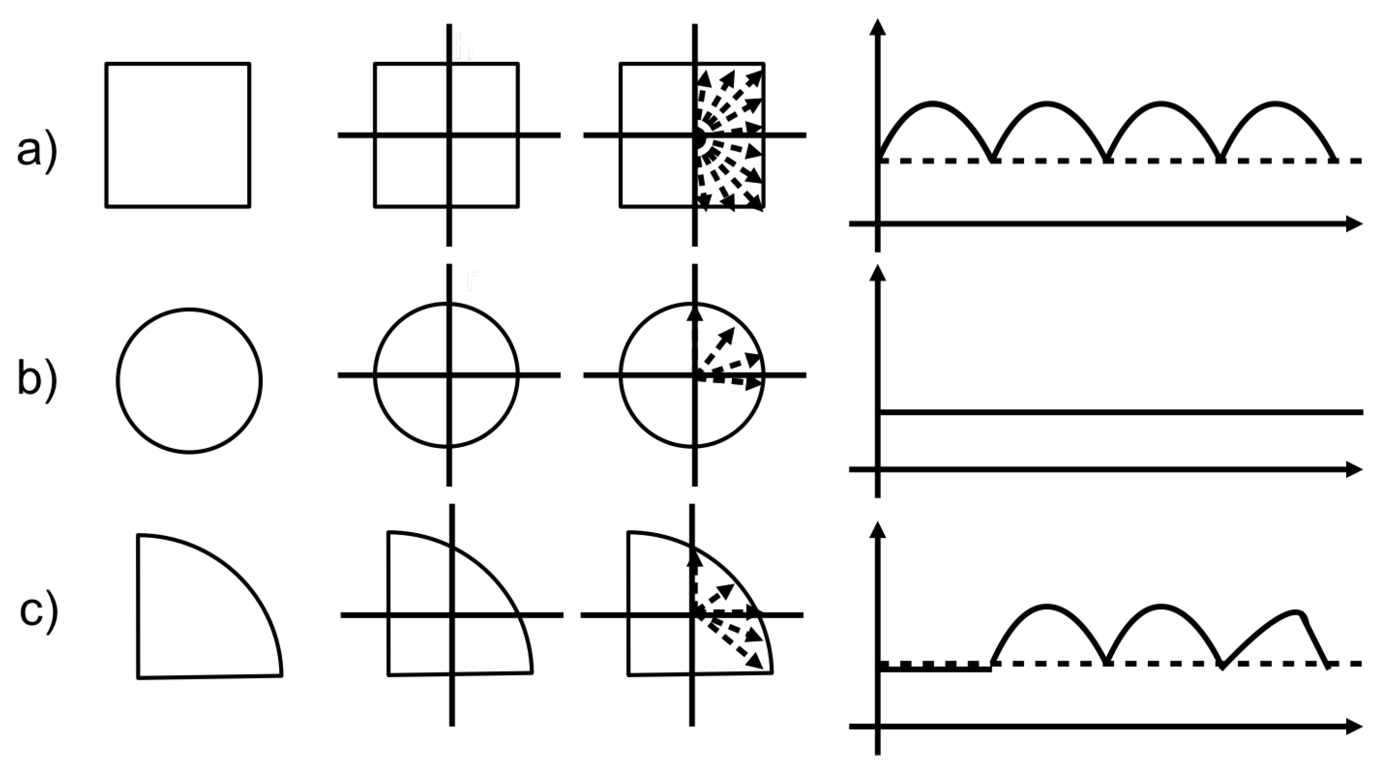 Electronics | Free Full-Text | Fuzzy ARTMAP-Based Fast Object Recognition for Robots Using FPGA